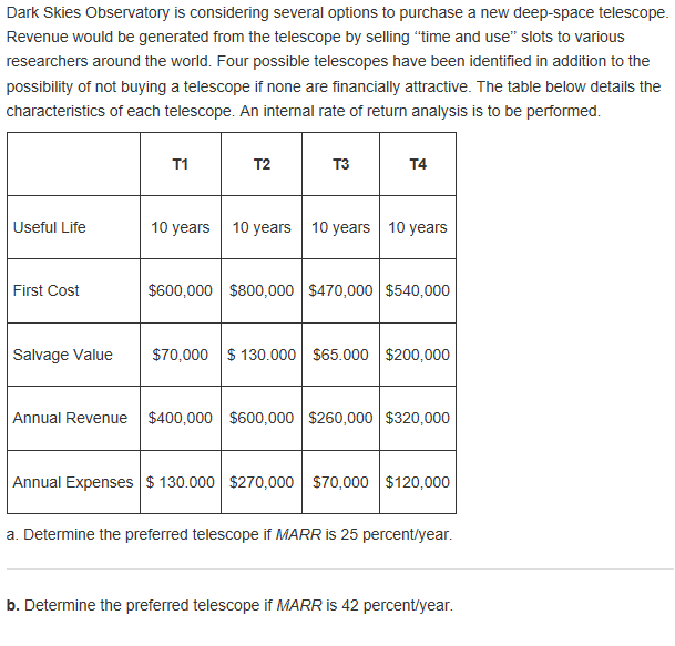 Solved (Use Incremental IRR Analysis with MARR as your | Chegg.com