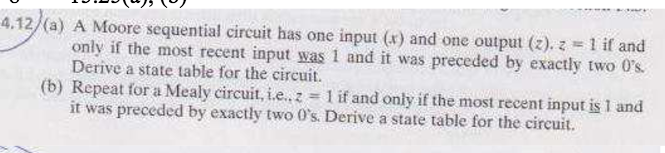 Solved A Moore sequential circuit has one input (x) and one | Chegg.com