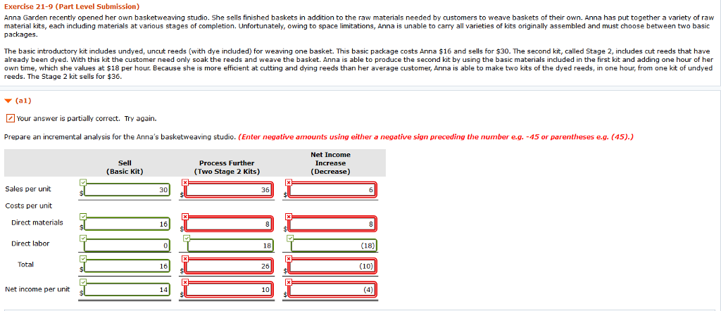 Solved Exercise 21-9 (Part Level Submission) Anna Garden | Chegg.com