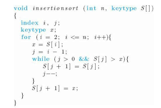 Solved 7 Rewrite The Insertion Sort Algorithm Algorithm 0277