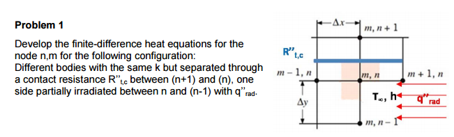 Develop the finite-difference heat equations for the | Chegg.com