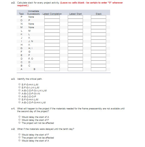 Solved Consider the following table of precedence | Chegg.com