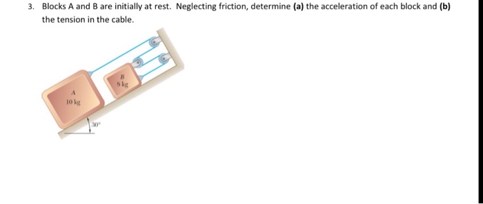 Solved Blocks A and B are initially at rest. Neglecting | Chegg.com