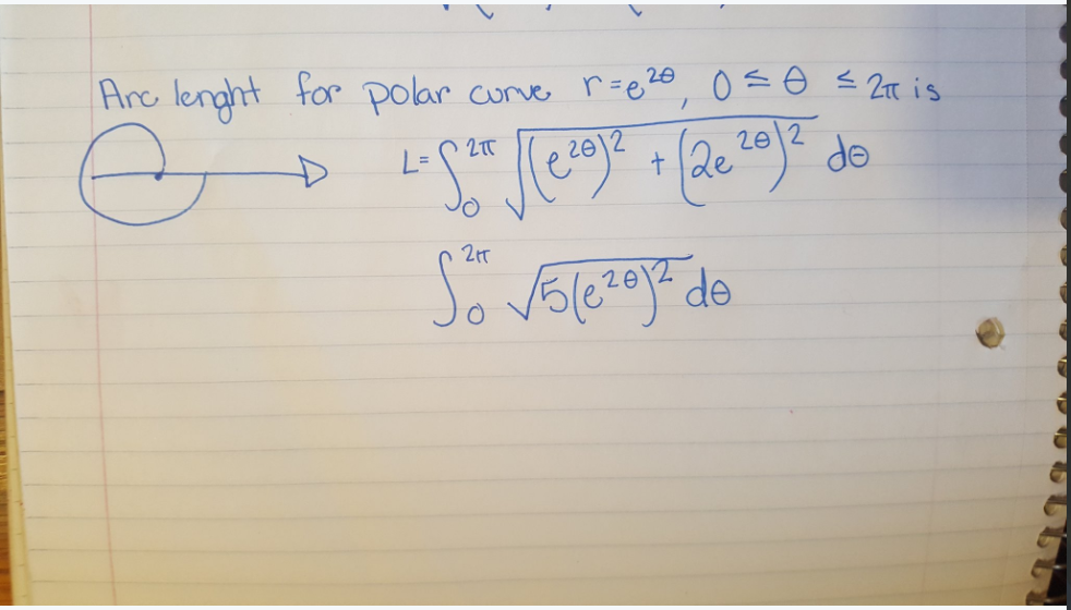 Solved Arc length for polar curve r = e^2 theta, 0 | Chegg.com