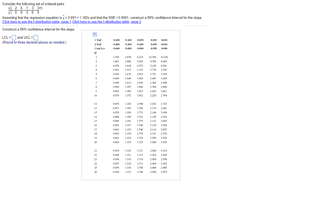 Solved An exponential probability distribution has a mean | Chegg.com
