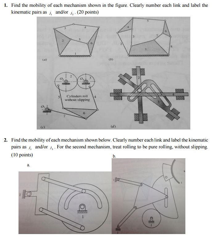 Solved Find the mobility of each mechanism shown in the | Chegg.com