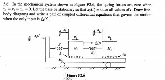 Solved 2.6. In the mechanical system shown in Figure P2.6, | Chegg.com
