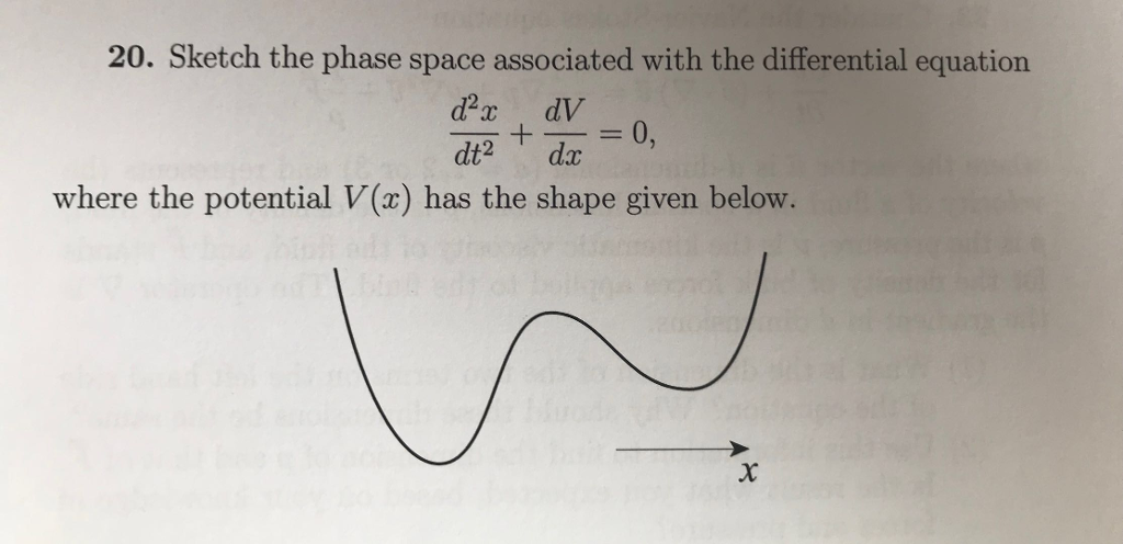 Solved 20. Sketch the phase space associated with the | Chegg.com