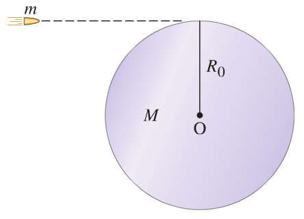 Solved A bullet of mass m and moving with velocity v strikes | Chegg.com