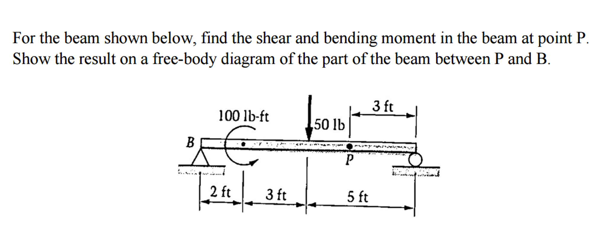 Solved For the beam shown below, find the shear and bending | Chegg.com