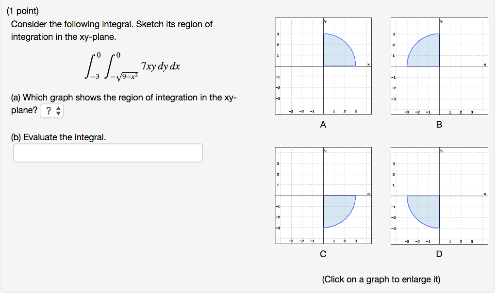 Solved 1 point) Consider the following integral. Sketch its | Chegg.com
