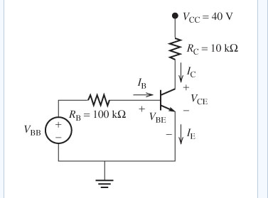 Solved Beta(gain)=145 a)Find Vbe and Vce when Vbb=0.5V | Chegg.com