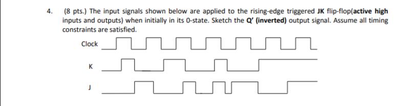 Solved (8 pts.) The input signals shown below are applied to | Chegg.com