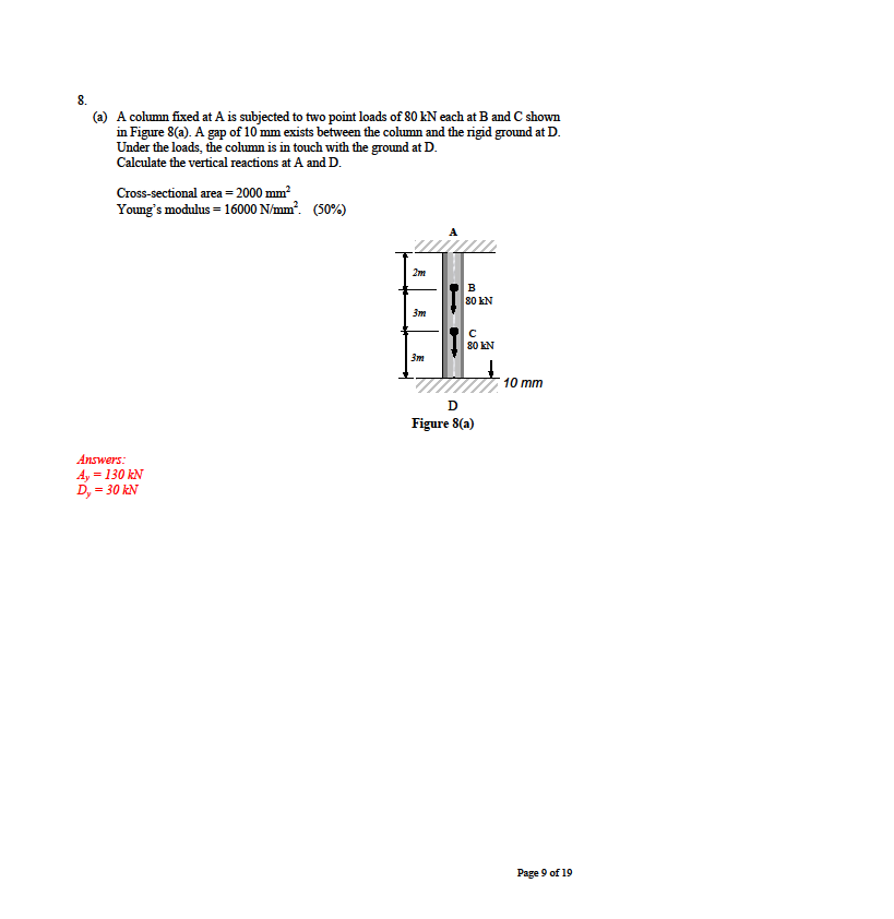 Solved A column fixed at A is subjected to two point loads | Chegg.com