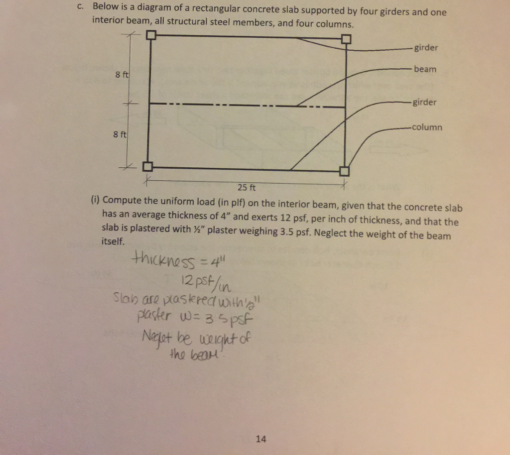 Solved C. Below is a diagram of a rectangular concrete slab | Chegg.com