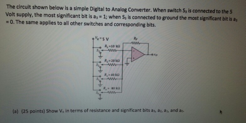 Solved The circuit shown below is a simple Digital to Analog | Chegg.com