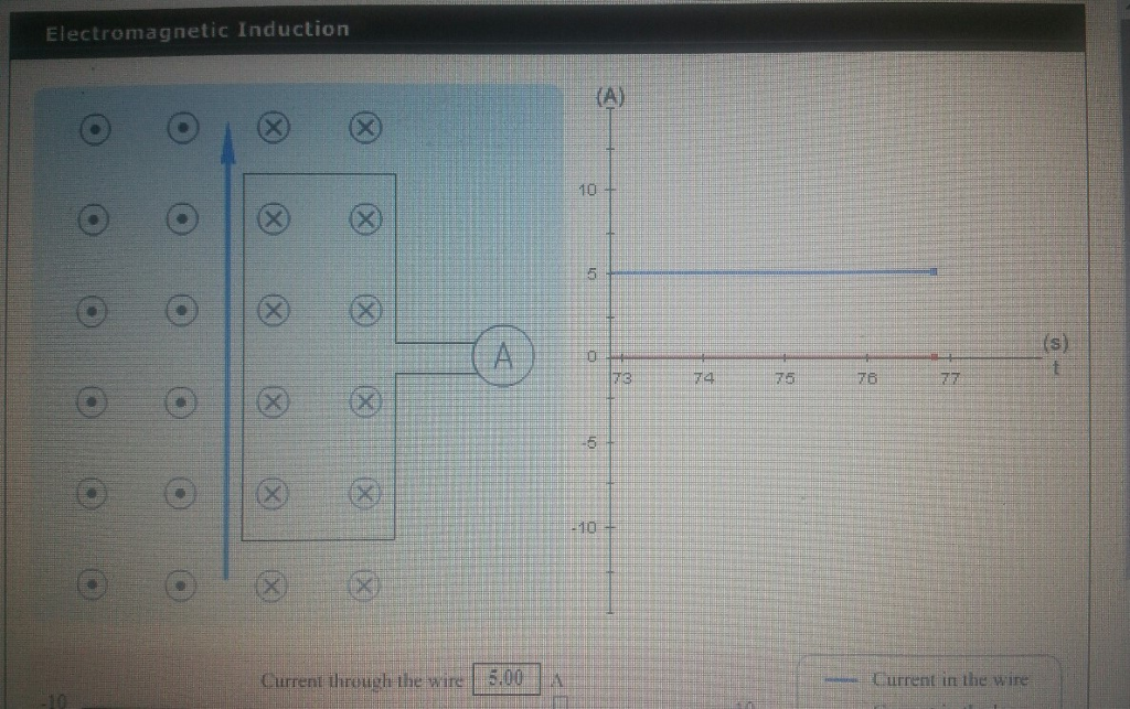 Solved Simulation: Electromagnetic Induction, Question 1 | Chegg.com