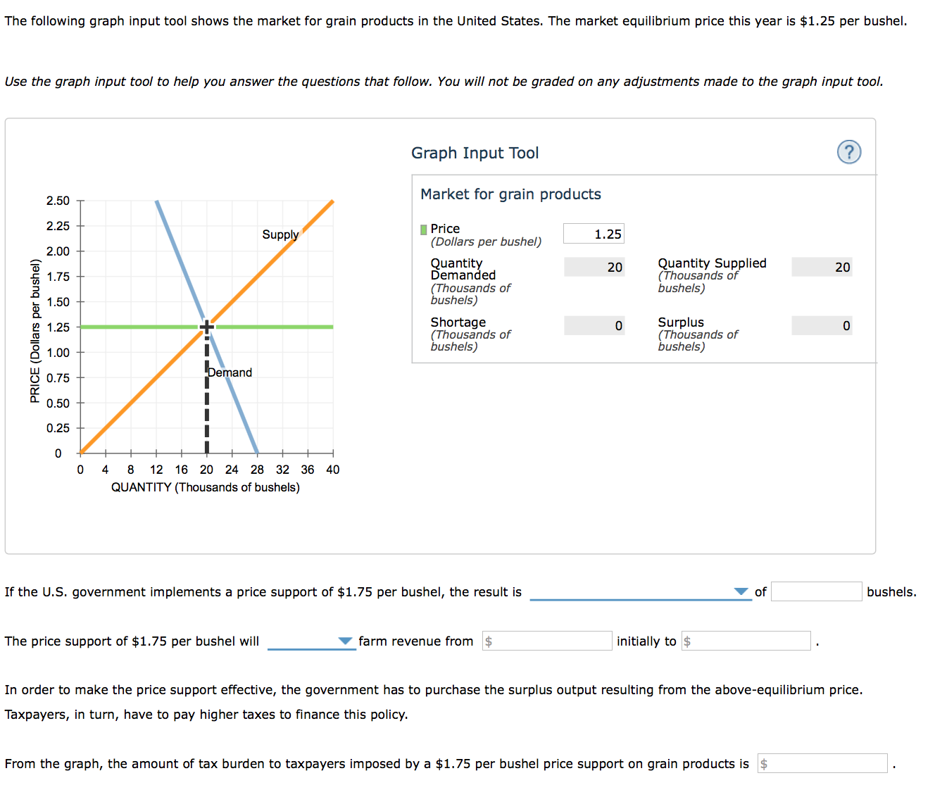 Solved The following graph input tool shows the market for | Chegg.com