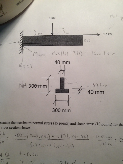 Solved Determine the maximun normal stress and shear stress | Chegg.com