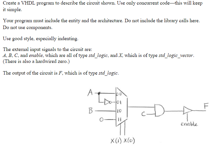Solved Create a VHDL program to describe the circuit shown. | Chegg.com
