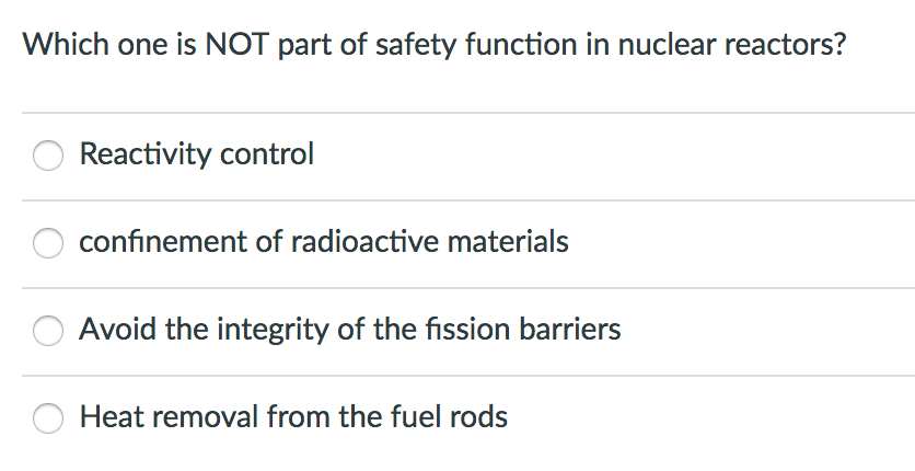Solved: Which One Is NOT Part Of Safety Function In Nuclea... | Chegg.com
