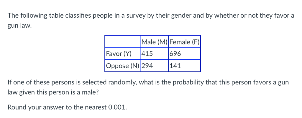 Solved The following table classifies people in a survey by | Chegg.com