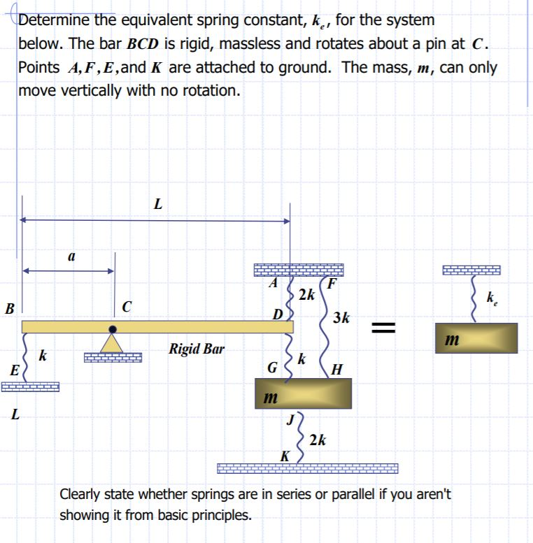 Solved Determine the equivalent spring constant, k, for the | Chegg.com