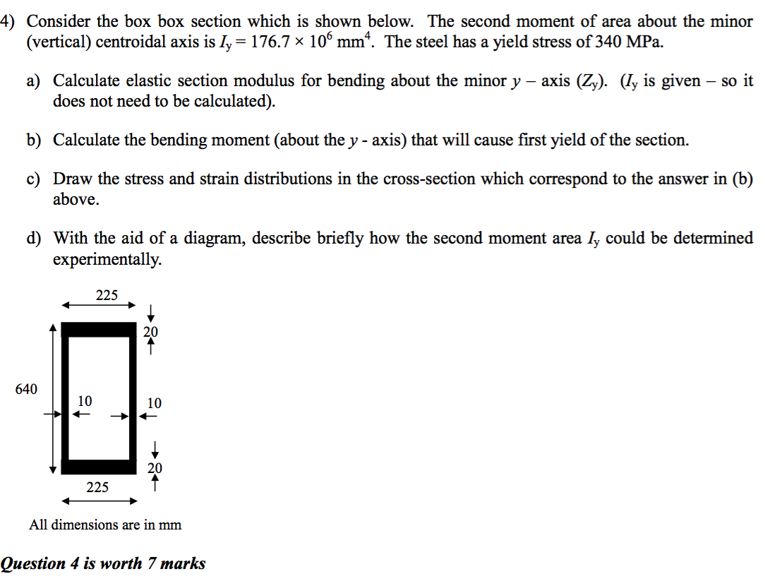 Solved Consider the box box section which is shown below. | Chegg.com