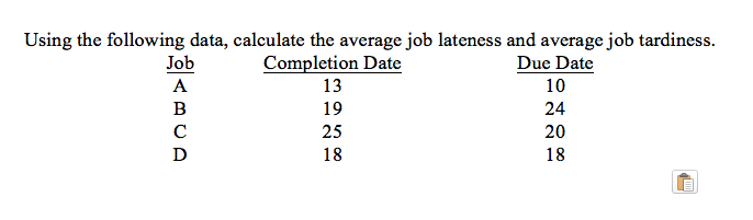 Solved Using the following data, calculate the average job | Chegg.com