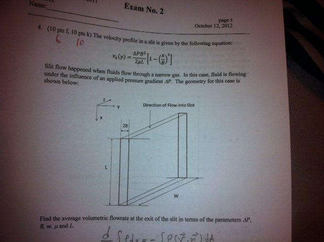 The velocity profile in a slit is given by the | Chegg.com