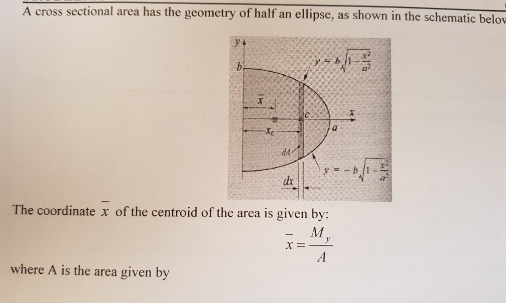 Solved A cross sectional area has the geometry of half an | Chegg.com