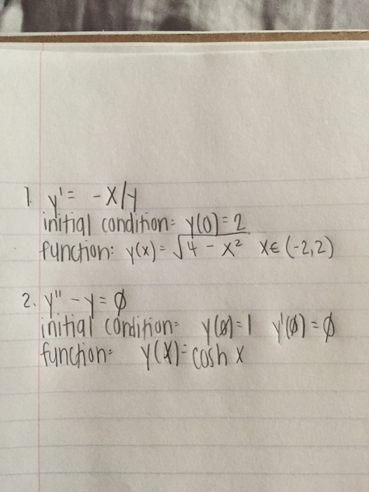 Solved Verify that the specified function is a solution of | Chegg.com