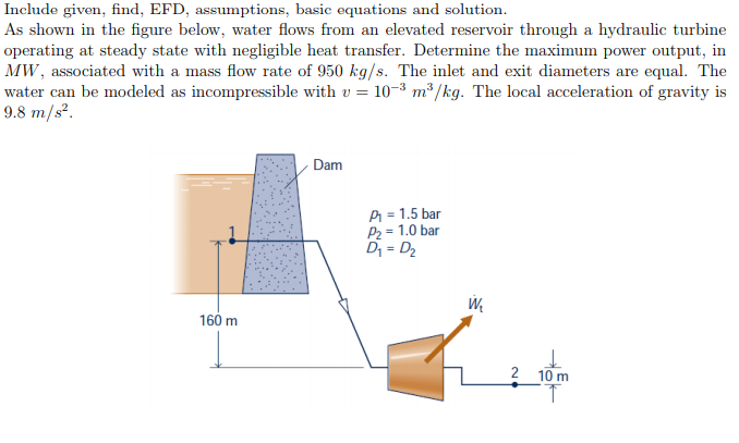 Solved Include given, find, EFD, assumptions, basic | Chegg.com