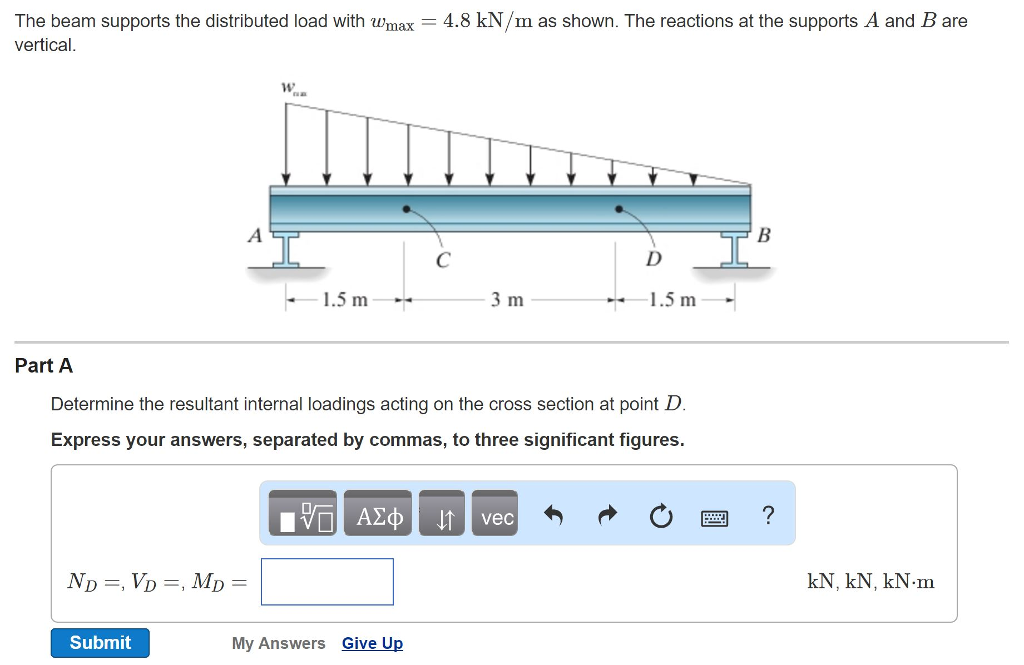 Solved The beam supports the distributed load with w_max = | Chegg.com