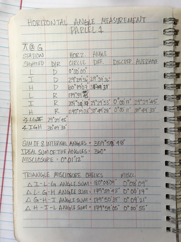 Solved How do the recorded angles sum to 359° 58' 48" in | Chegg.com