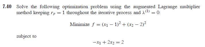 Solved Solve the following optimization problem using the | Chegg.com
