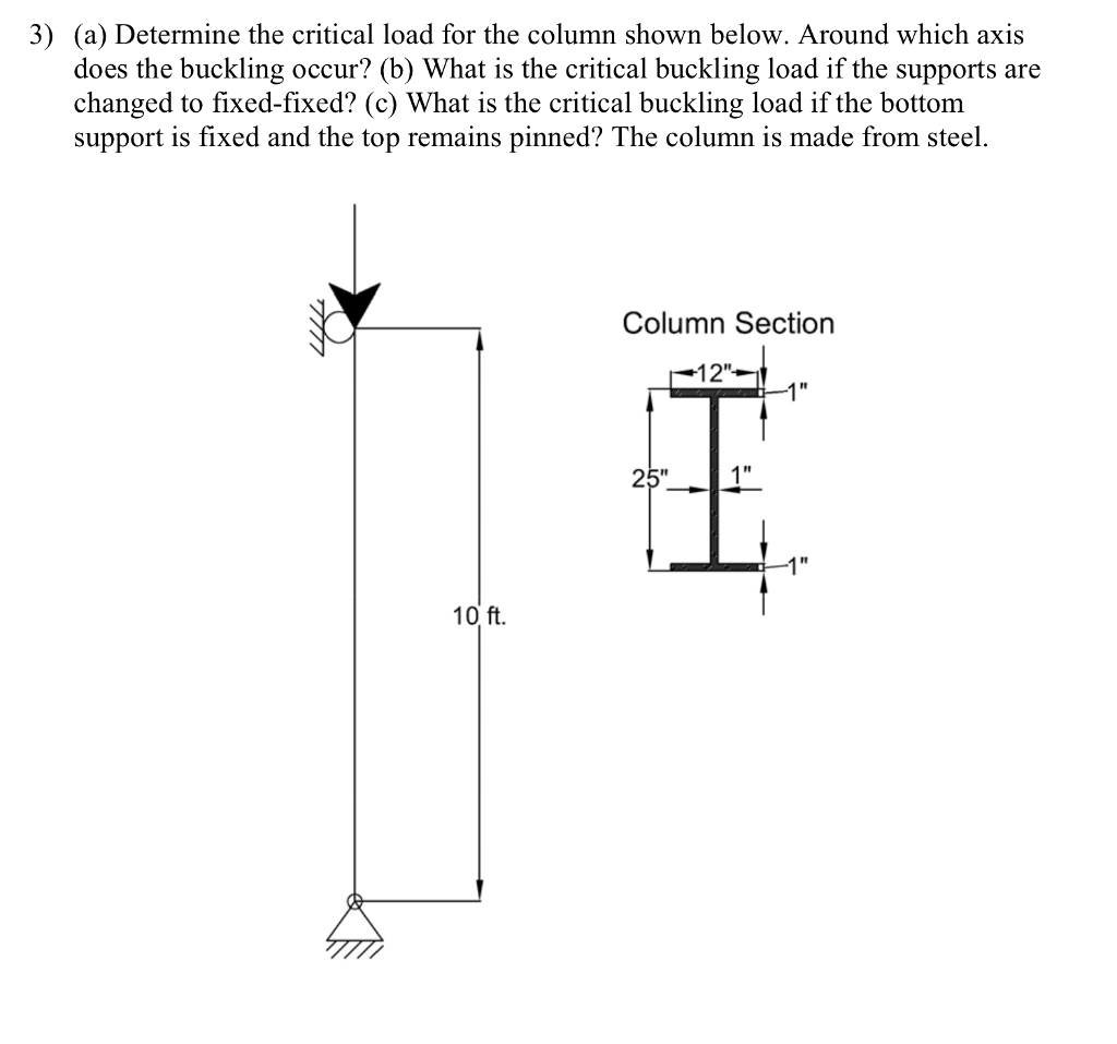Solved Determine the critical load for the column shown | Chegg.com