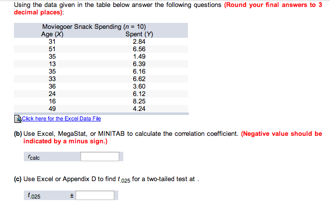 Solved Using the data given in the table below answer the | Chegg.com