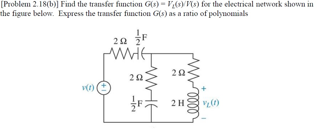 Solved Find the transfer function G(s)=Vo(s)/Vi(s) for the | Chegg.com