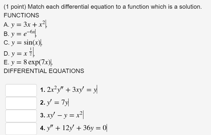 Solved Match each differential equation to a function which | Chegg.com