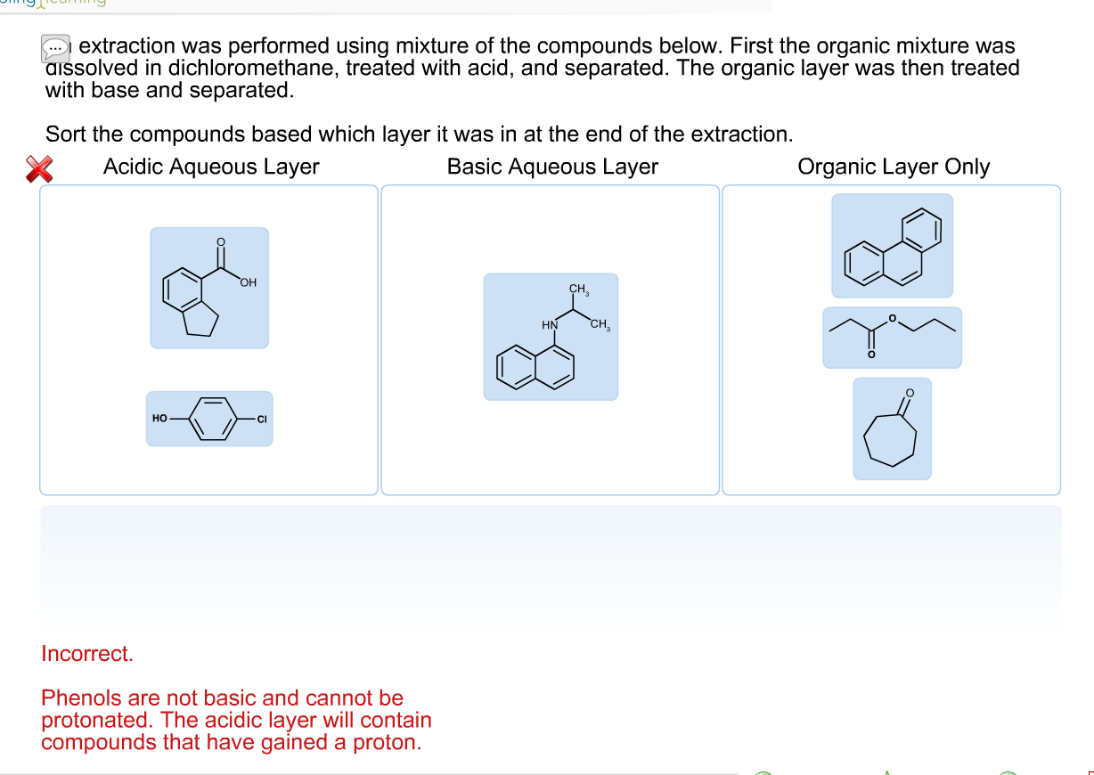 Solved extraction was performed using mixture of the | Chegg.com
