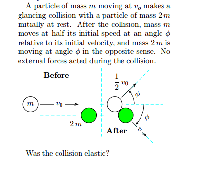 Solved A particle of mass m moving at v_o makes a glancing | Chegg.com