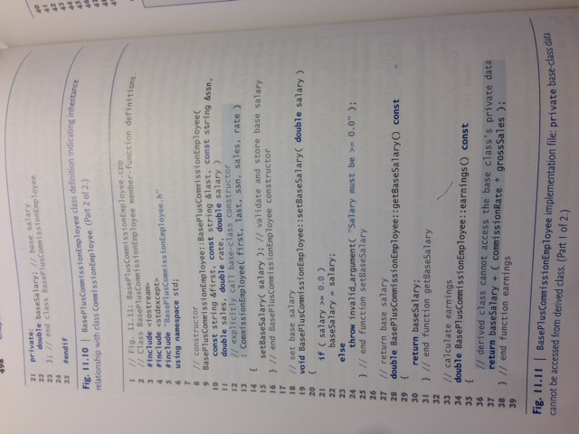 (Composition as an Alternative to Inheritance) Many | Chegg.com