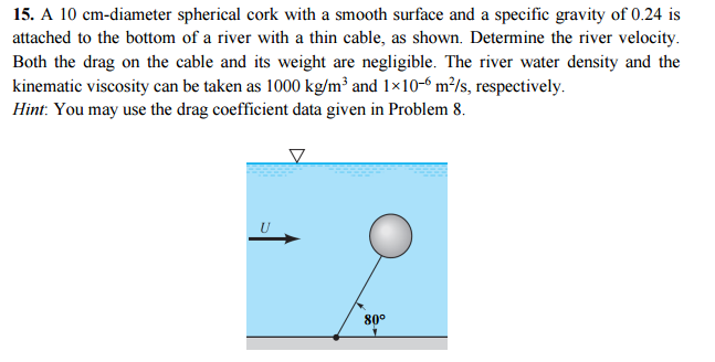 Solved A 10 cm-diameter spherical cork with a smooth surface | Chegg.com
