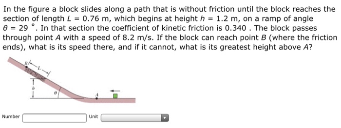 Solved In The Figure A Block Slides Along A Path That Is 