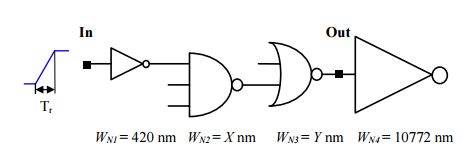 Solved a. All four gates are implemented with complementary | Chegg.com
