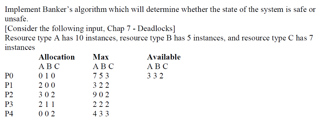 Solved Implement Banker's algorithm which will determine | Chegg.com Solved Implement Banker's algorithm which will determine | Chegg.com