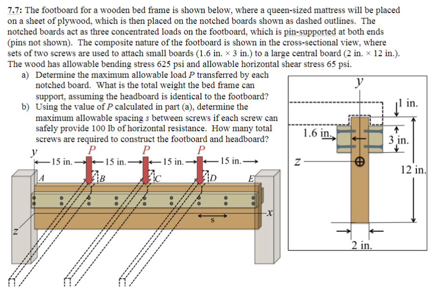 Solved :The footboard for a wooden bed frame is shown below, | Chegg.com