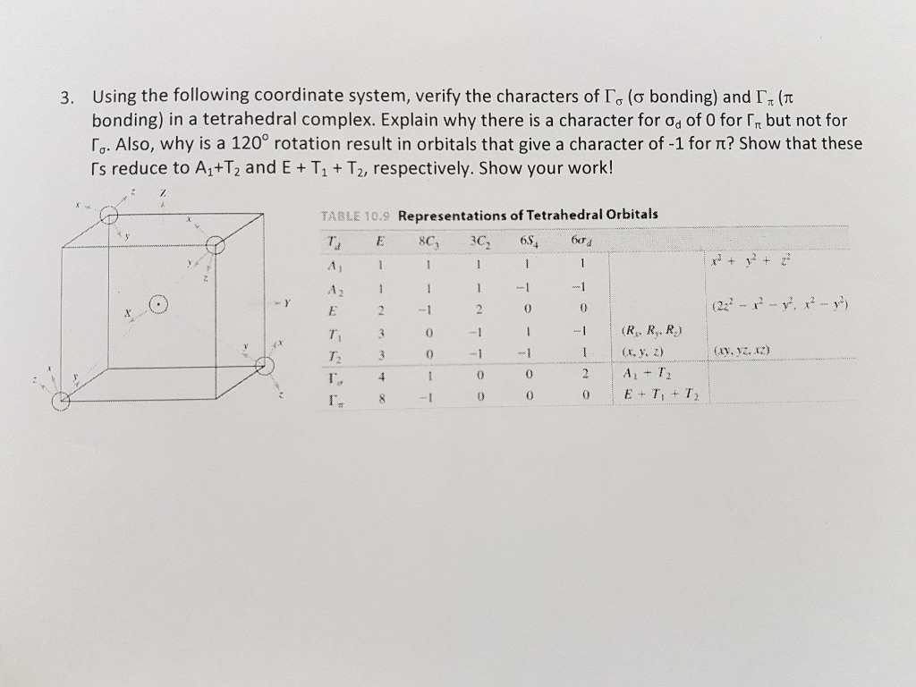 Using the following coordinate system, verify the | Chegg.com