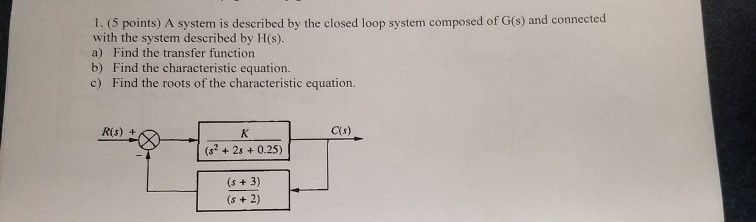 Solved 1. (5 points) A system is described by the closed | Chegg.com